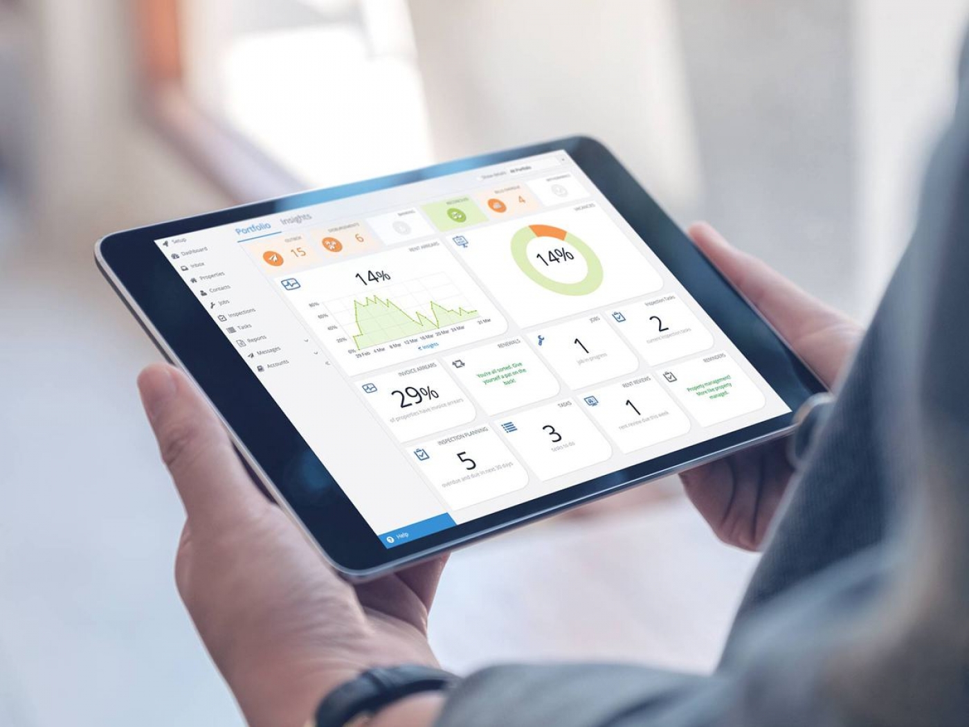 Property Management Software's Incredible Return on Investment - PropertyMe